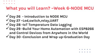 Embeded system Basics.pptx