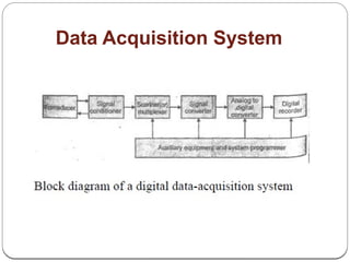 Embedded system and its platforms | PPT