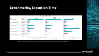 LEGaTO: Machine Learning Use Case | PPT