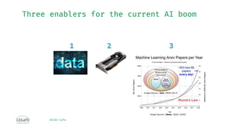 LEGaTO: Machine Learning Use Case | PPT