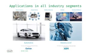 LEGaTO: Machine Learning Use Case | PPT