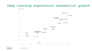 LEGaTO: Machine Learning Use Case | PPT
