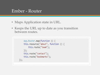 Brief Introduction to Ember | PPT
