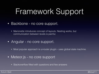 Understanding the Nesting Structure of the Ember.js View Layer | PPT