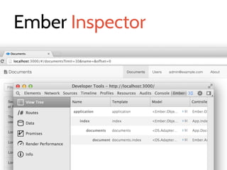 Ember Data Framework | PPT