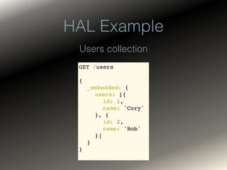 HAL APIs and Ember Data | PPT