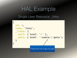 HAL APIs and Ember Data | PPT