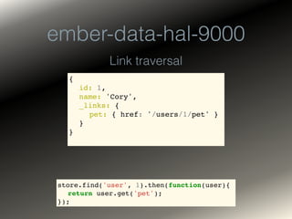 HAL APIs and Ember Data | PPT