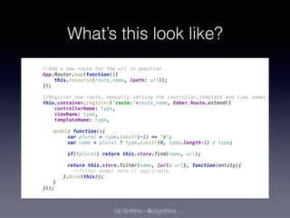 Ember.js Self Defining Apps | PPT