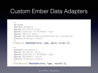 Ember.js Self Defining Apps | PPT