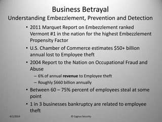 Embezzlement vlct v3 | PPTX