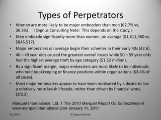 Embezzlement vlct v3 | PPT