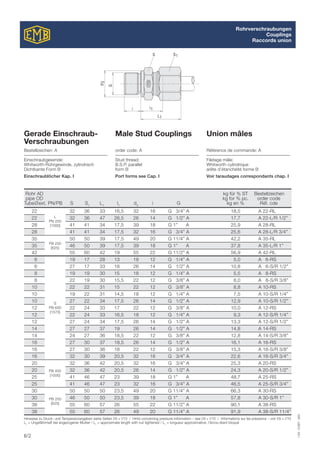 Emb fitting catalogue