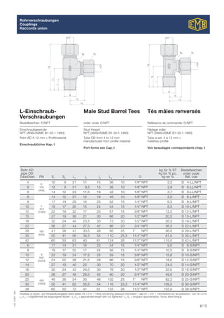 Emb fitting catalogue