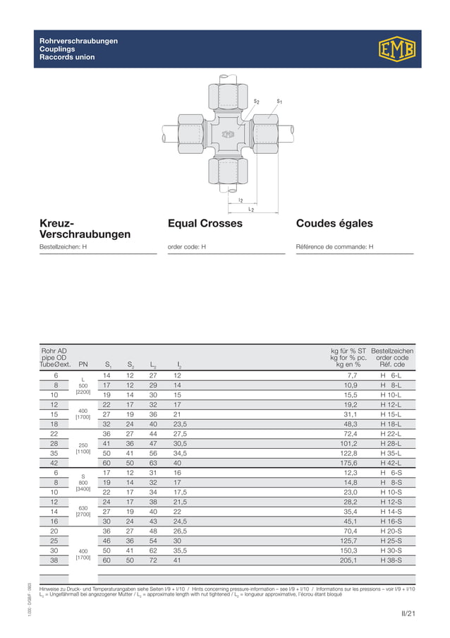 Emb fitting catalogue