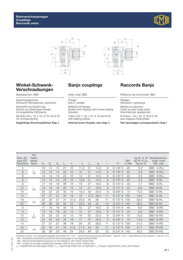 Emb fitting catalogue