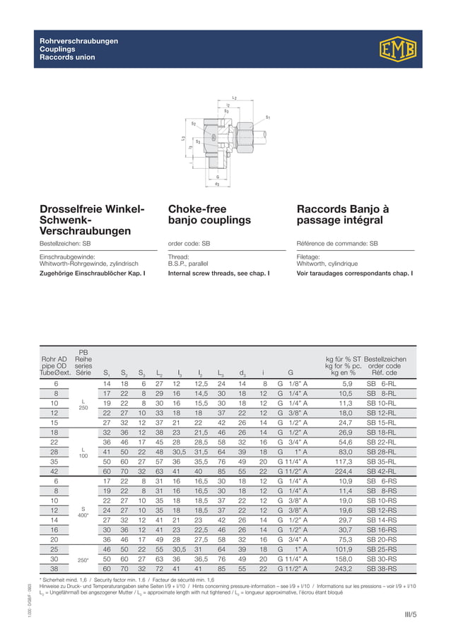 Emb fitting catalogue