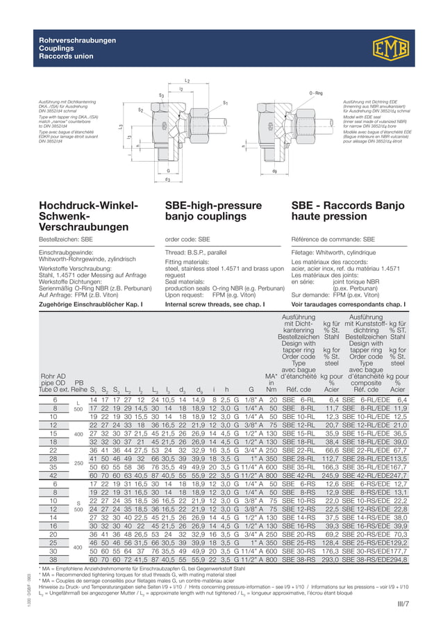 Emb fitting catalogue