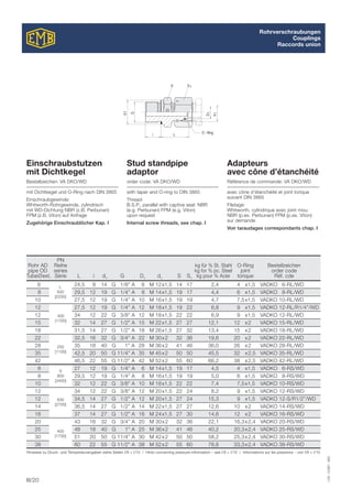 Emb fitting catalogue