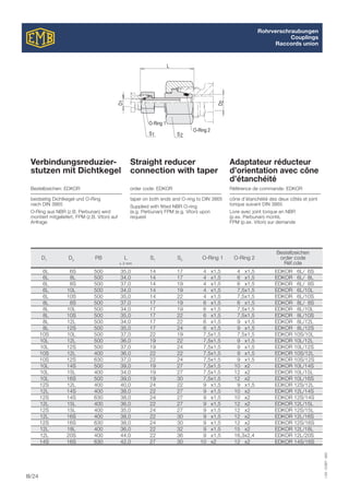 Emb fitting catalogue | PDF