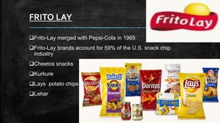 Pepsico: Part I | PPTX