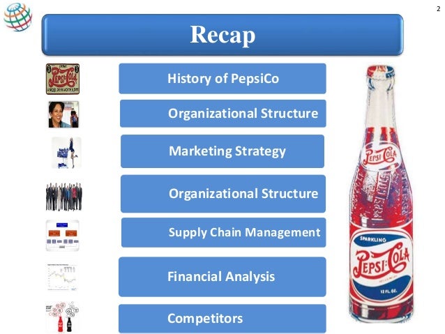 Pepsico: Part II