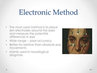Eye Movement based Human Computer Interaction Technique | PPTX