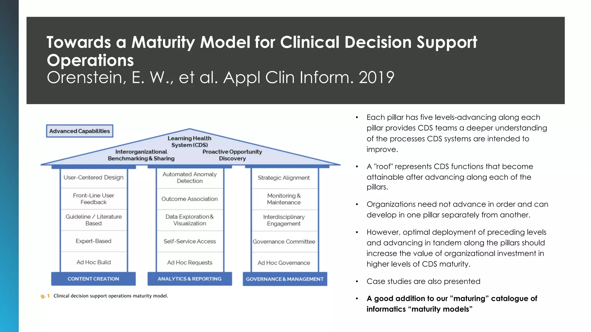 Clinical Research Informatics Year-in-Review 2021 | PPT