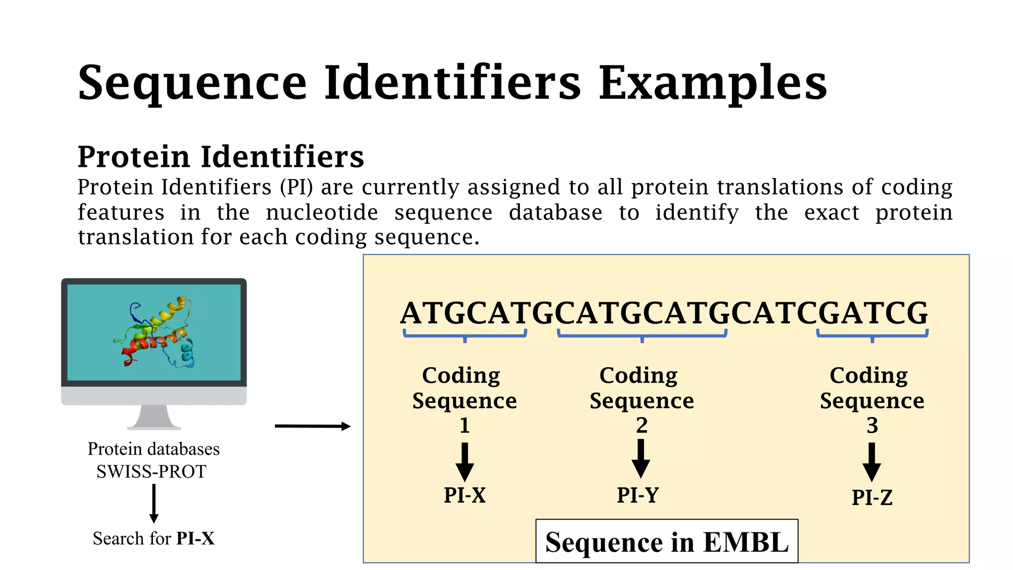 EMBL- European Molecular Biology Laboratory | PDF