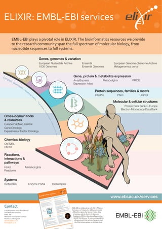 ELIXIR Node poster EMBL EBI | PDF