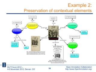 Emblematica overview dlf | PPT | Web Design and HTML | Internet