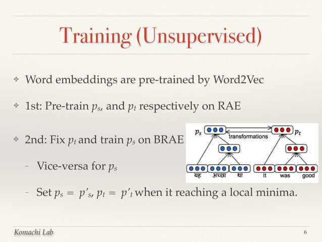 Cross Lingual Sentiment Analysis Using Modified Brae Ppt