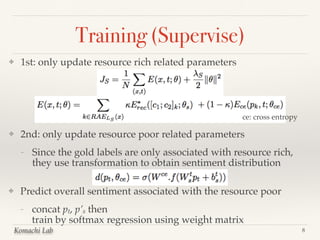 Cross-Lingual Sentiment Analysis using modified BRAE | PPT