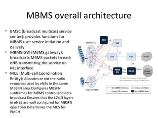 eMBMS for LTE | PPT