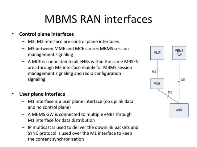 eMBMS for LTE | PPT