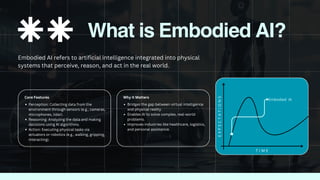 Embodied AI: Bringing Intelligence to Life | PDF