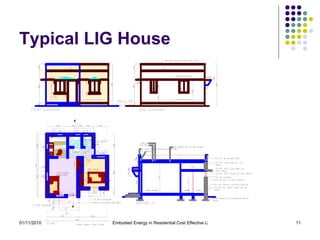 Embodied energy in residential cost effective units | PPT