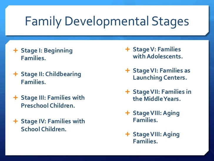 Embodied family therapy a somatic experiencing based approach to bui…