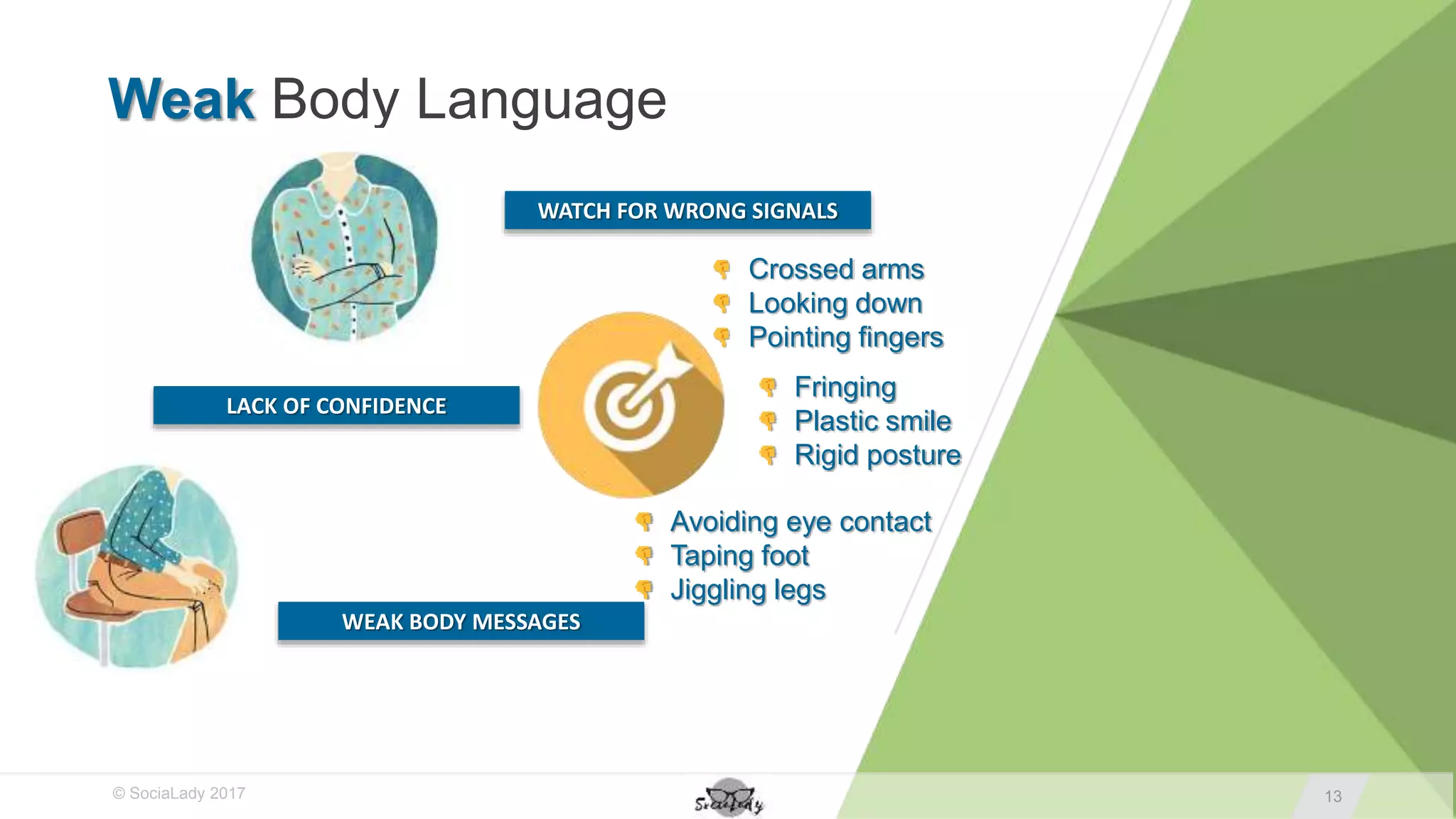 Embodied leadership | PPT