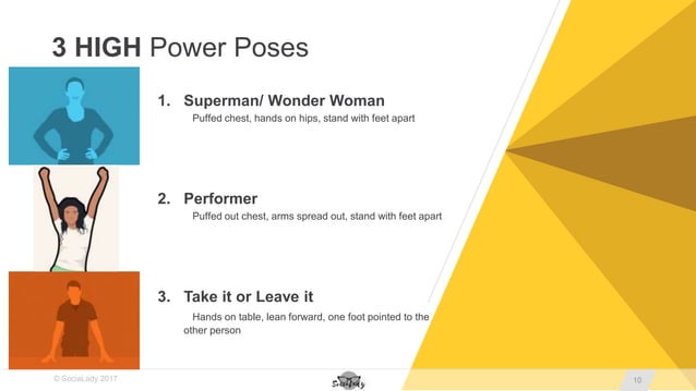 Embodied leadership | PPT