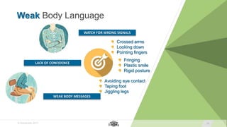 Embodied leadership | PPT