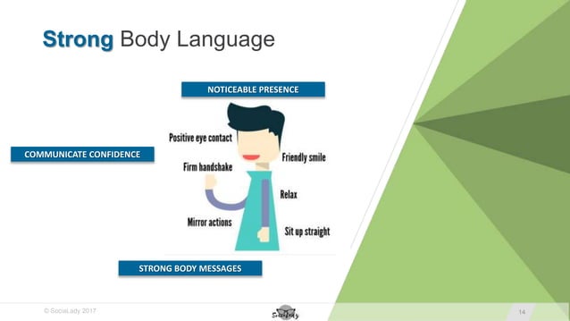 Embodied leadership | PPT