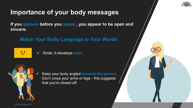 Embodied leadership | PPT