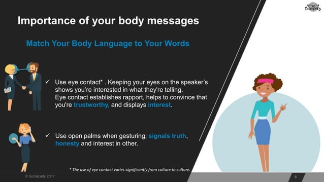 Embodied leadership | PPT