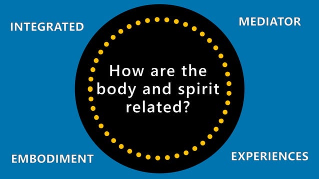 embodied spirit.pptx