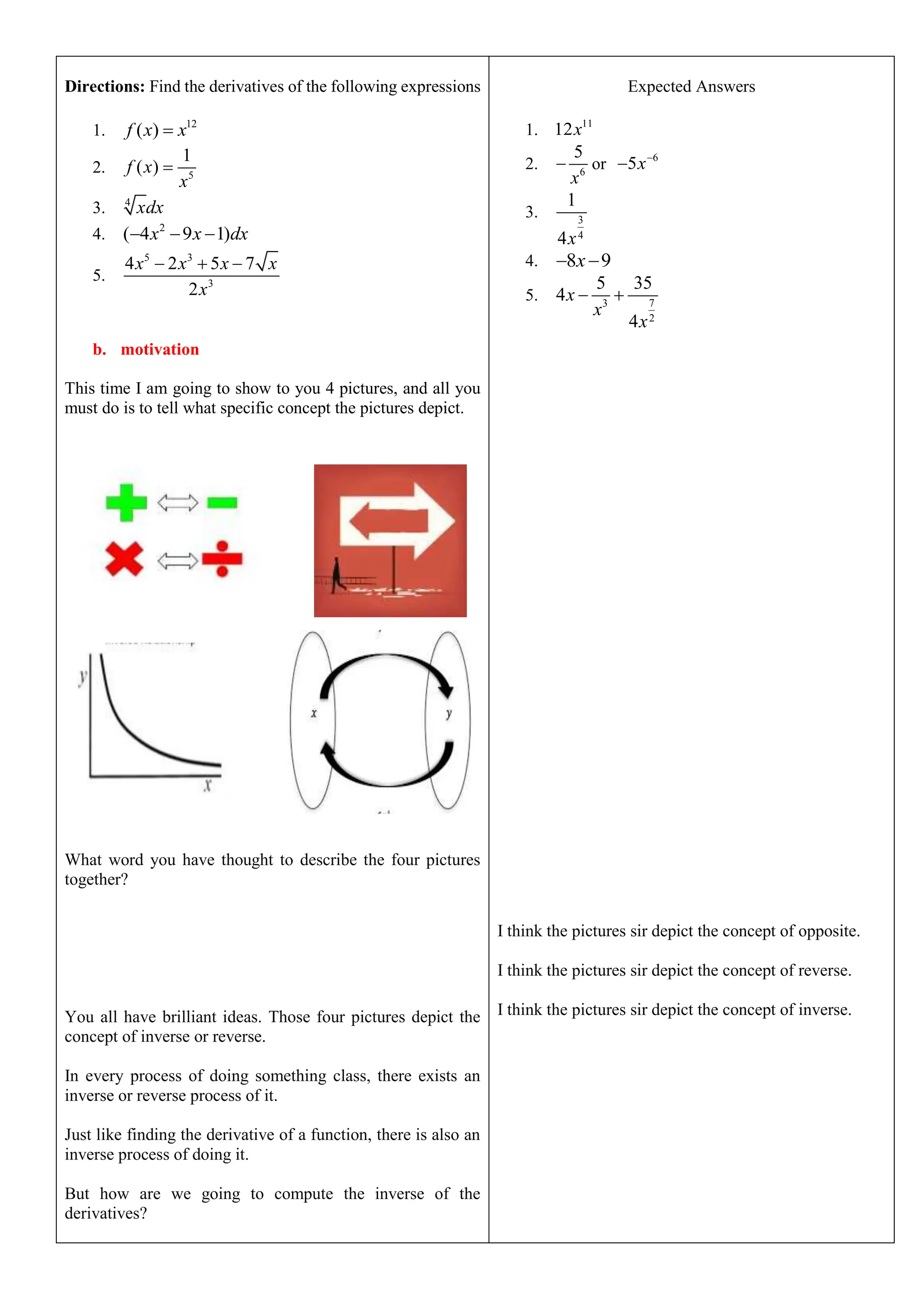 EMBODO LP Grade 11 Anti-derivative of Polynomial Functions .docx