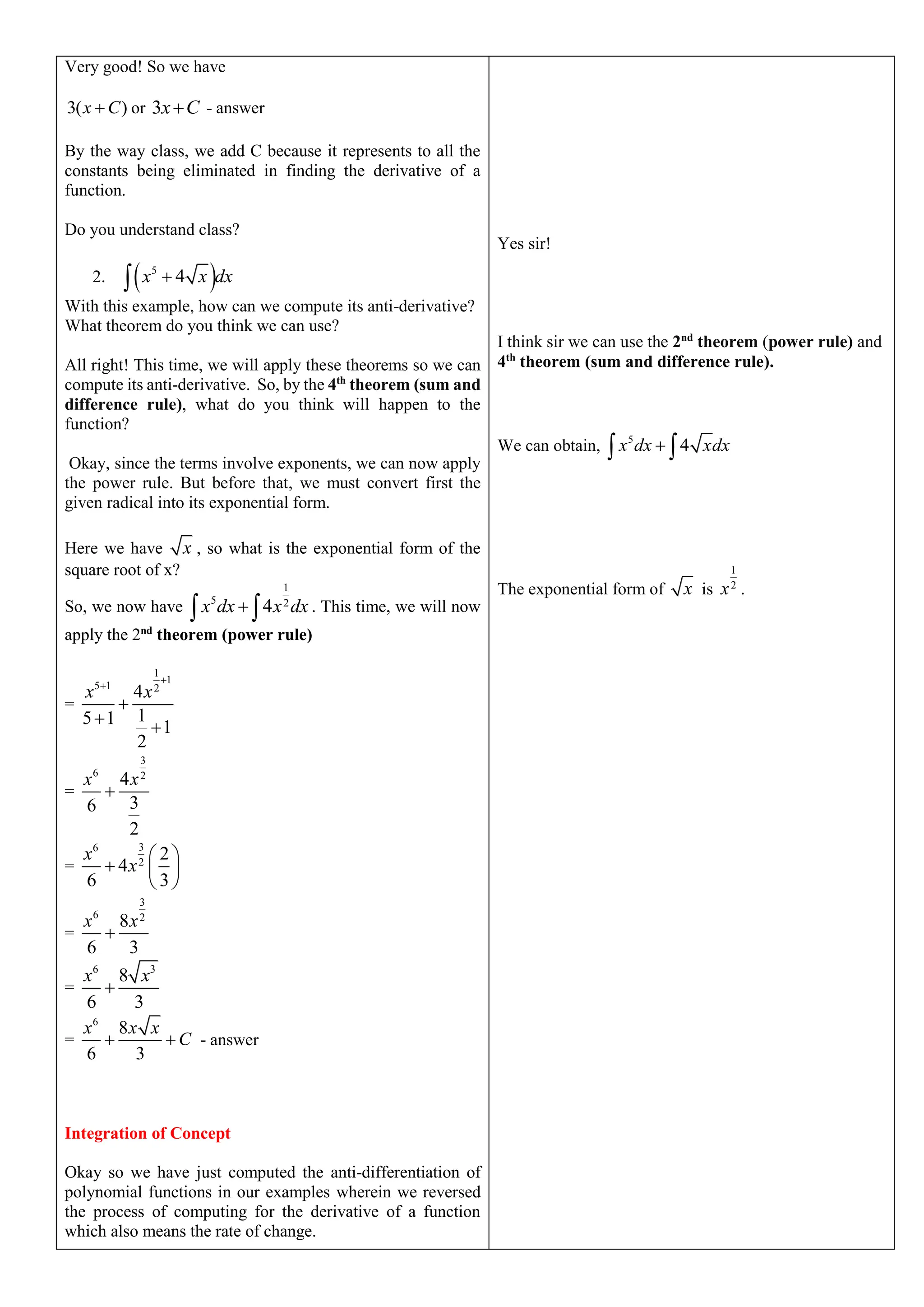 EMBODO LP Grade 11 Anti-derivative of Polynomial Functions .docx