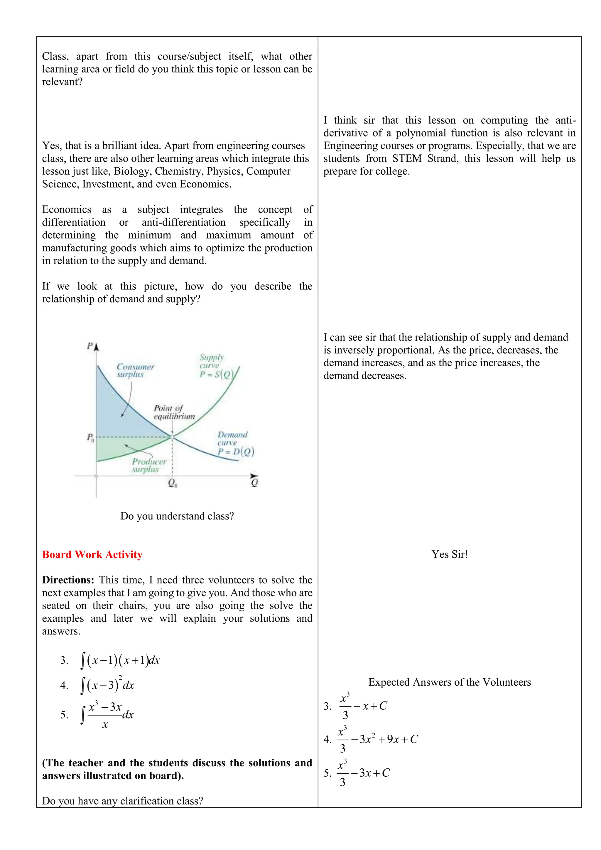 EMBODO LP Grade 11 Anti-derivative of Polynomial Functions .docx