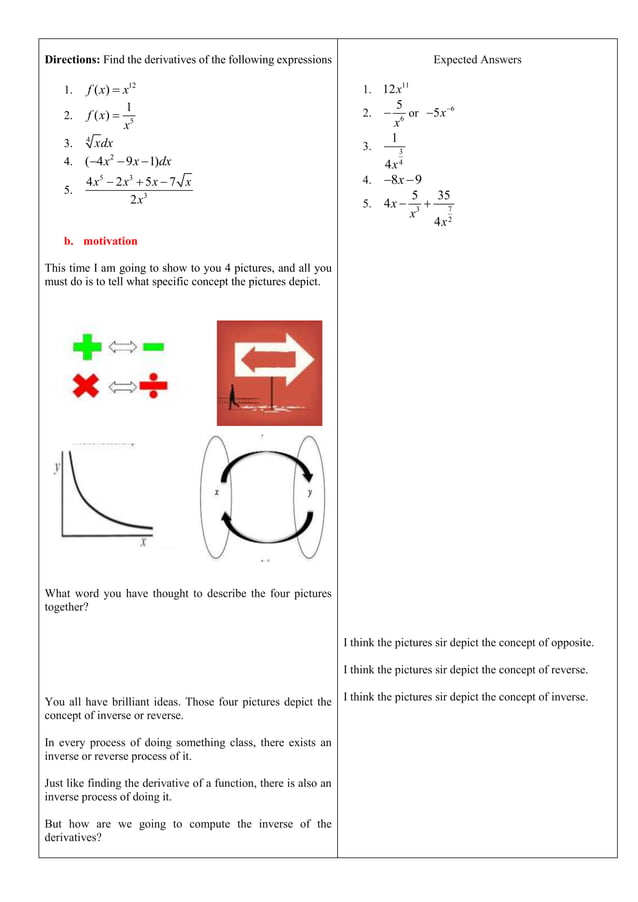 EMBODO LP Grade 11 Anti-derivative of Polynomial Functions .docx