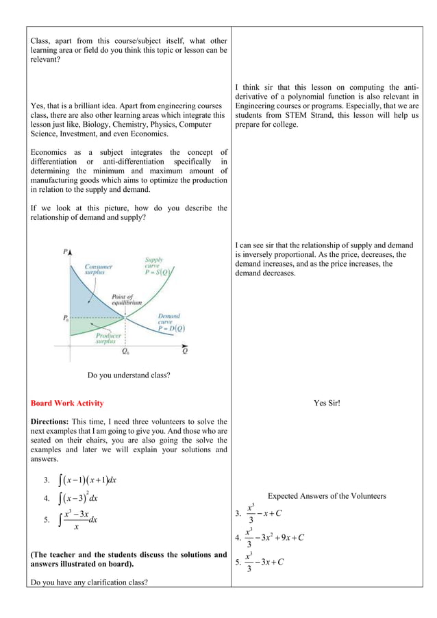 EMBODO LP Grade 11 Anti-derivative of Polynomial Functions .docx